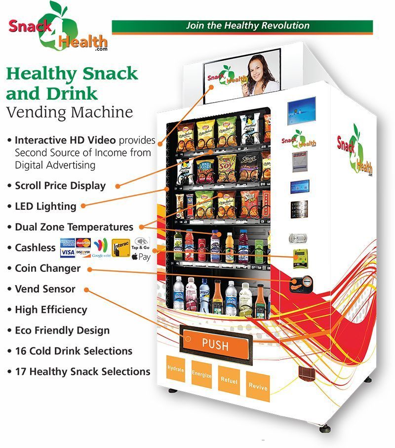 Snack 4 Health Franchise | BeTheBoss Canada